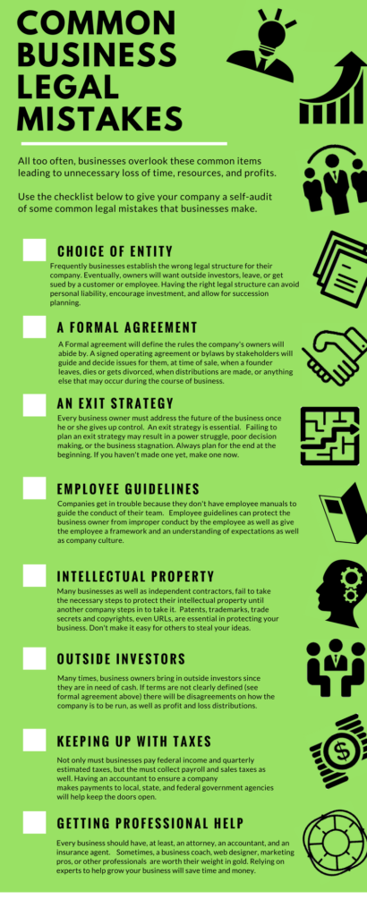 Business Mistakes To Avoid (infographic) | Paul Miller Law Office